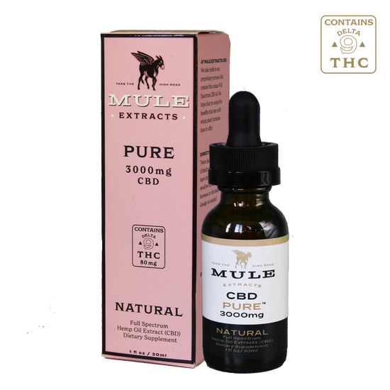 All Products – Mule Extracts